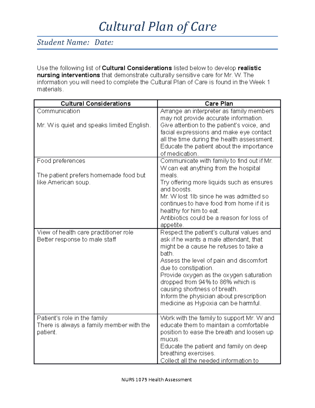 Cultural care plan - Student Name: Date: Use the following list of ...