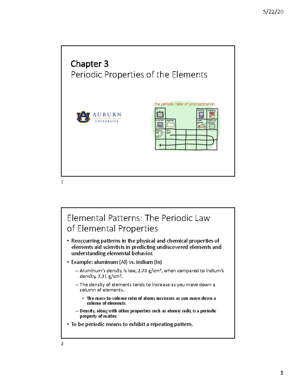 Ch3 sum - Ch3 sum - Chapter 3 Periodic Properties of the Elements 1 ...