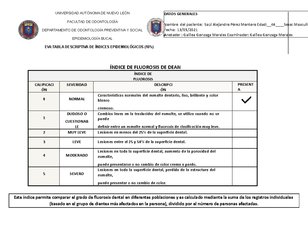 ÍNDICE DE FLUOROSIS DE DEAN - DATOS GENERALES Nombre del paciente: Saúl ...