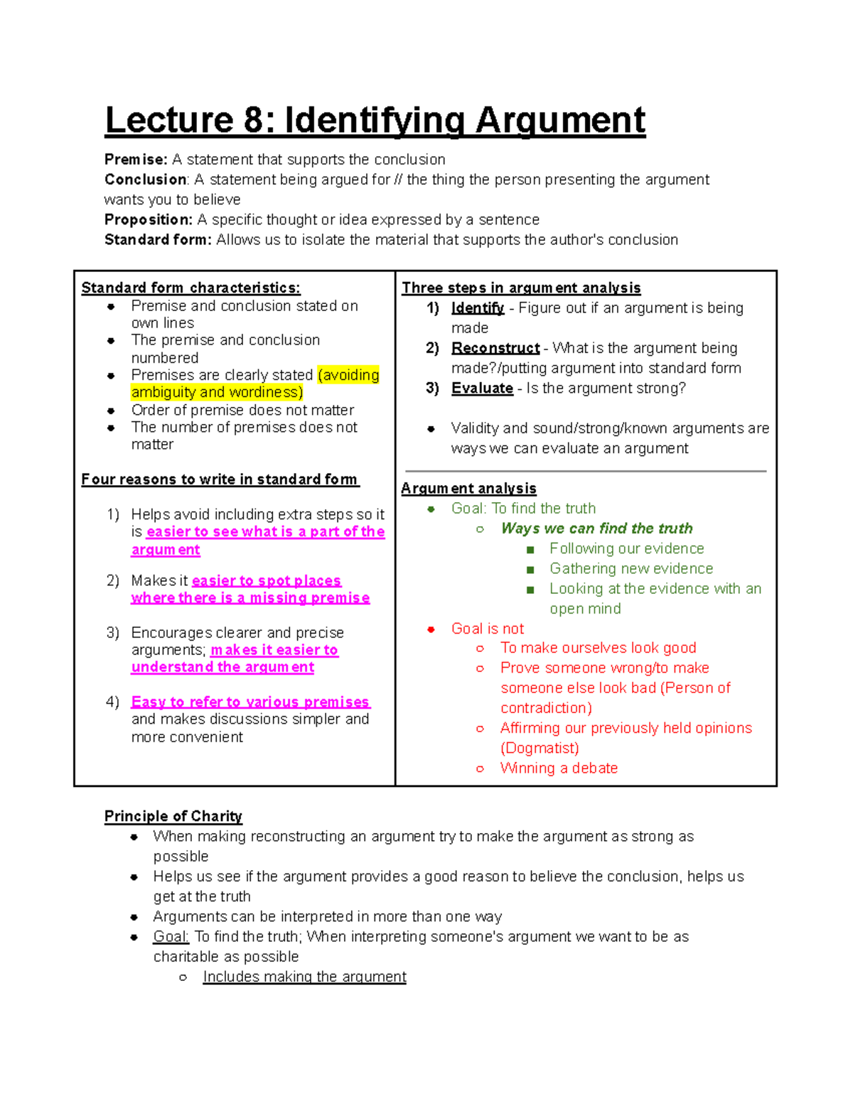 SSH105 Test 3 Notes - Lecture 8: Identifying Argument Premise: A ...