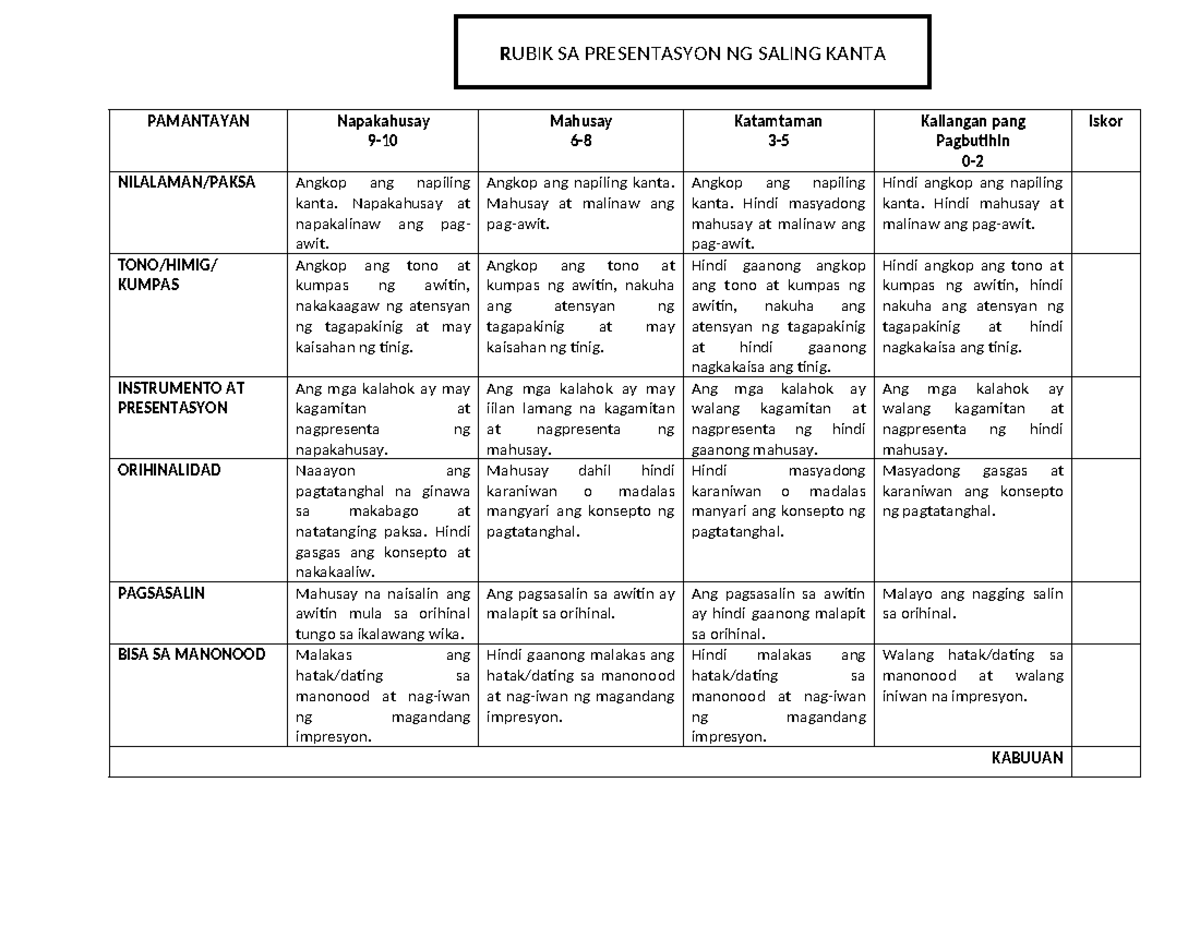 Rubrik SA Saling Kanta - none - PAMANTAYAN Napakahusay 9- Mahusay 6 ...
