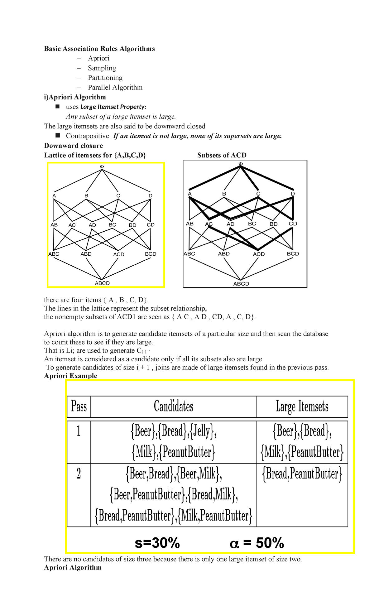 Basic Association Rules Algorithms Basic Association Rules Algorithms