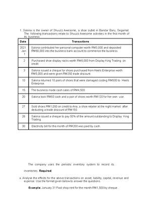 Latihan FAR 110 - FAR 110 - Explain accounting equation The accounting ...