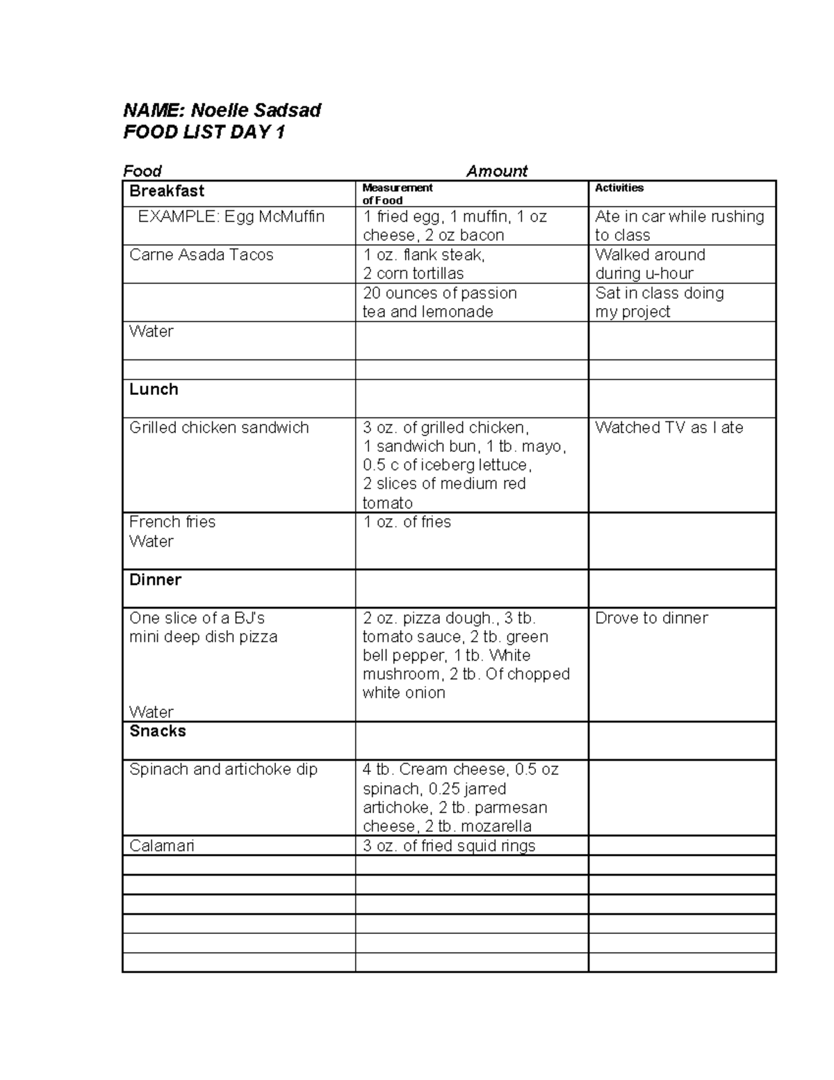 Assignment 2-3Day Intake Food Record(1) - NAME: Noelle Sadsad FOOD LIST ...