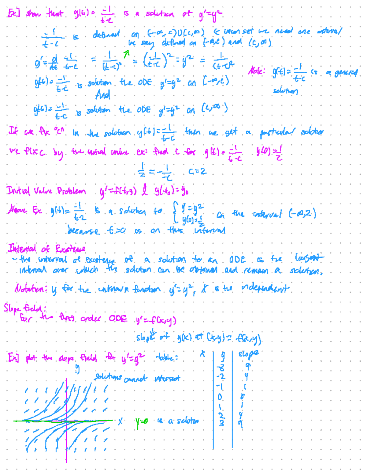 33b Lec 2 - Professor Wumaier Lecture notes - Ex] show that yltl ...