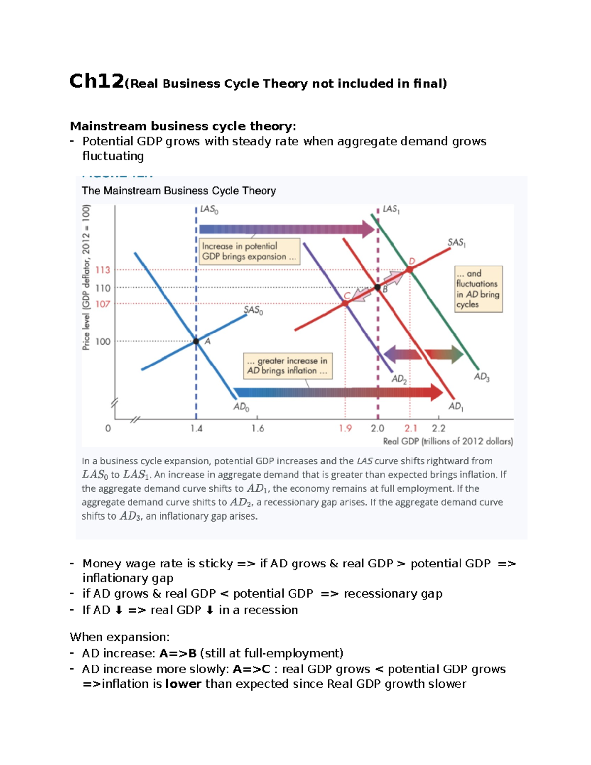 Econ Final - Ch12(Real Business Cycle Theory not included in final ...