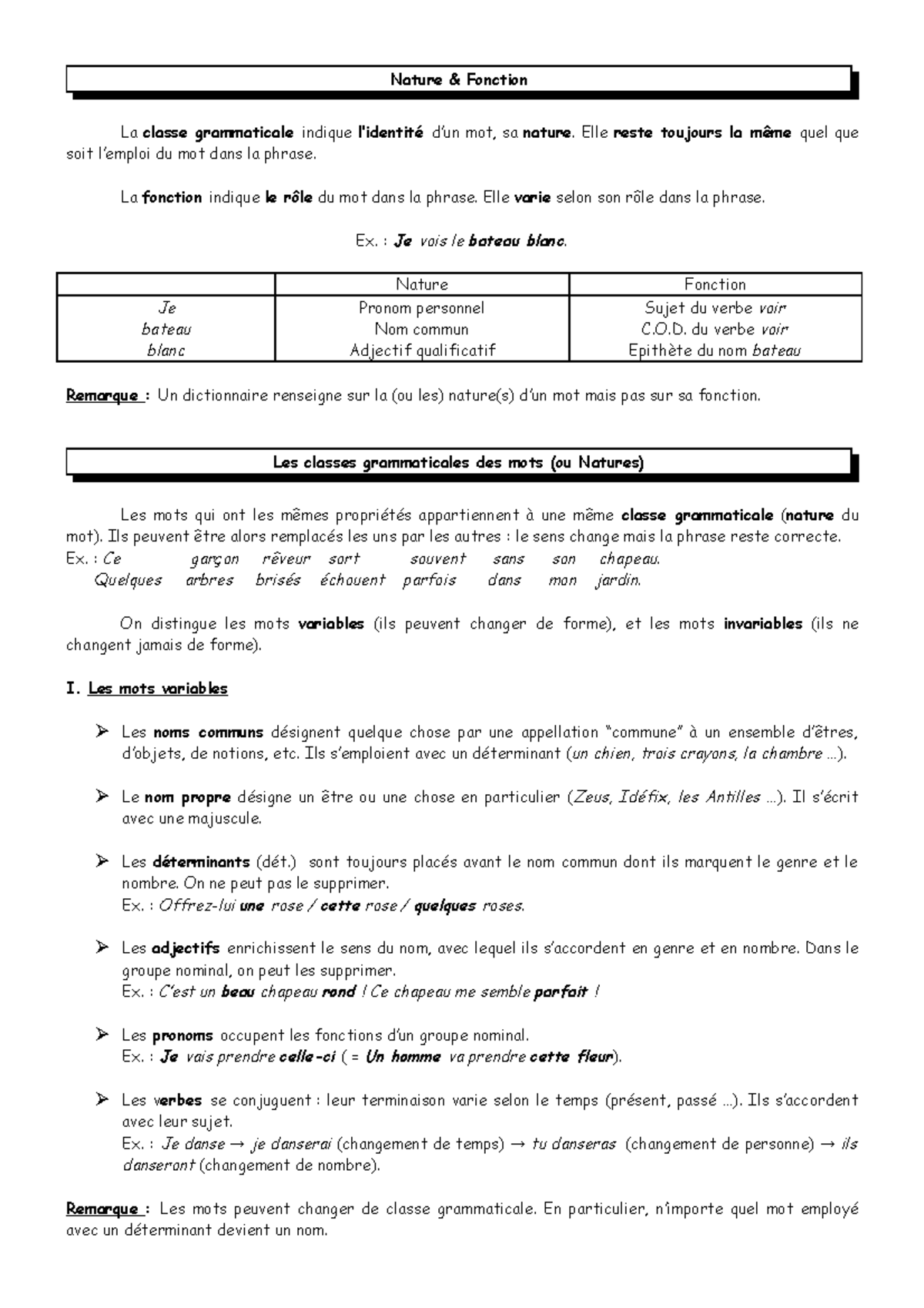 Les classes grammaticales des mots 6eme - Nature & Fonction La classe ...