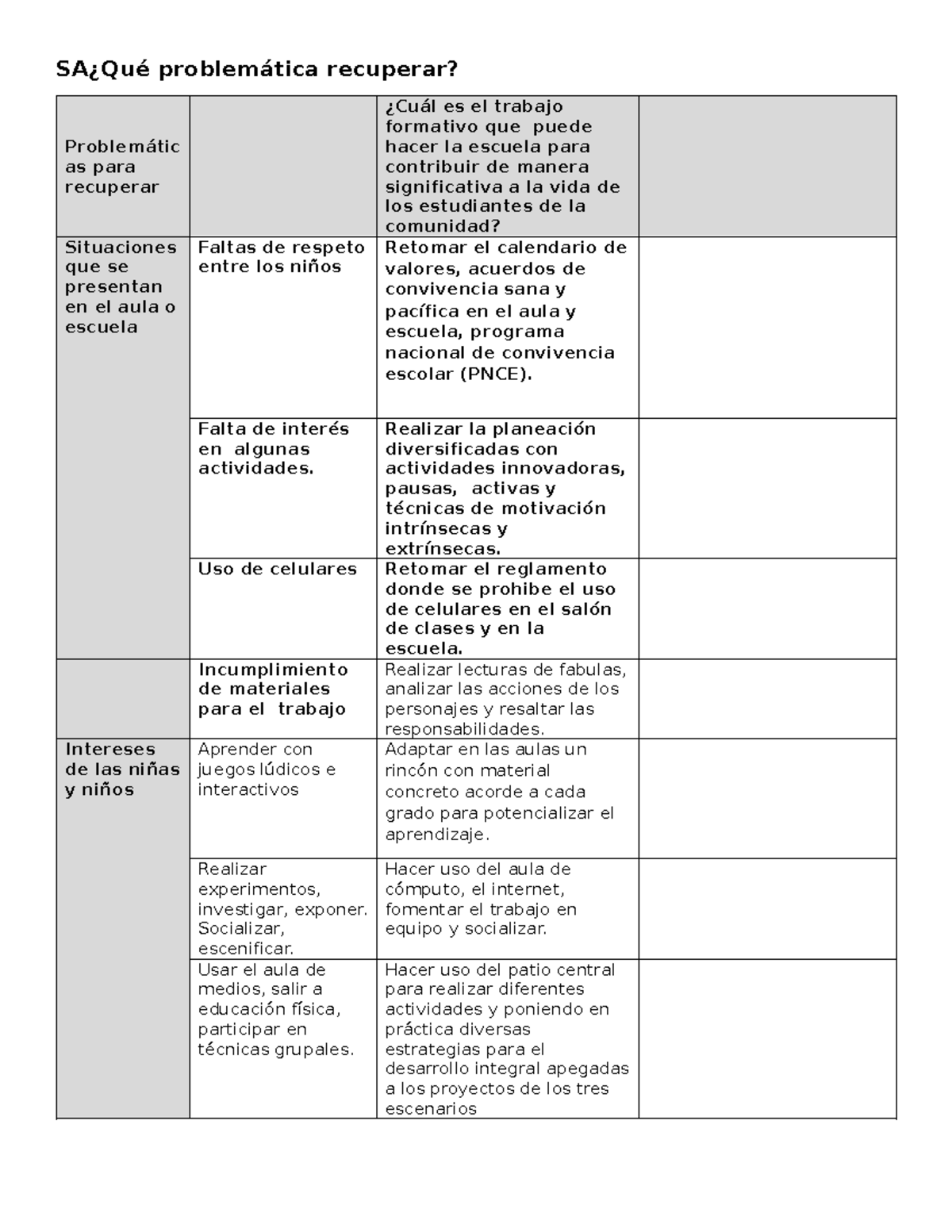 SA¿Qué problemática recuperar - SA¿Qué problemática recuperar ...