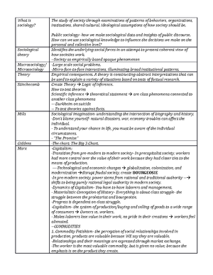 [Solved] A grant of parole is a discretionary determination granted on ...