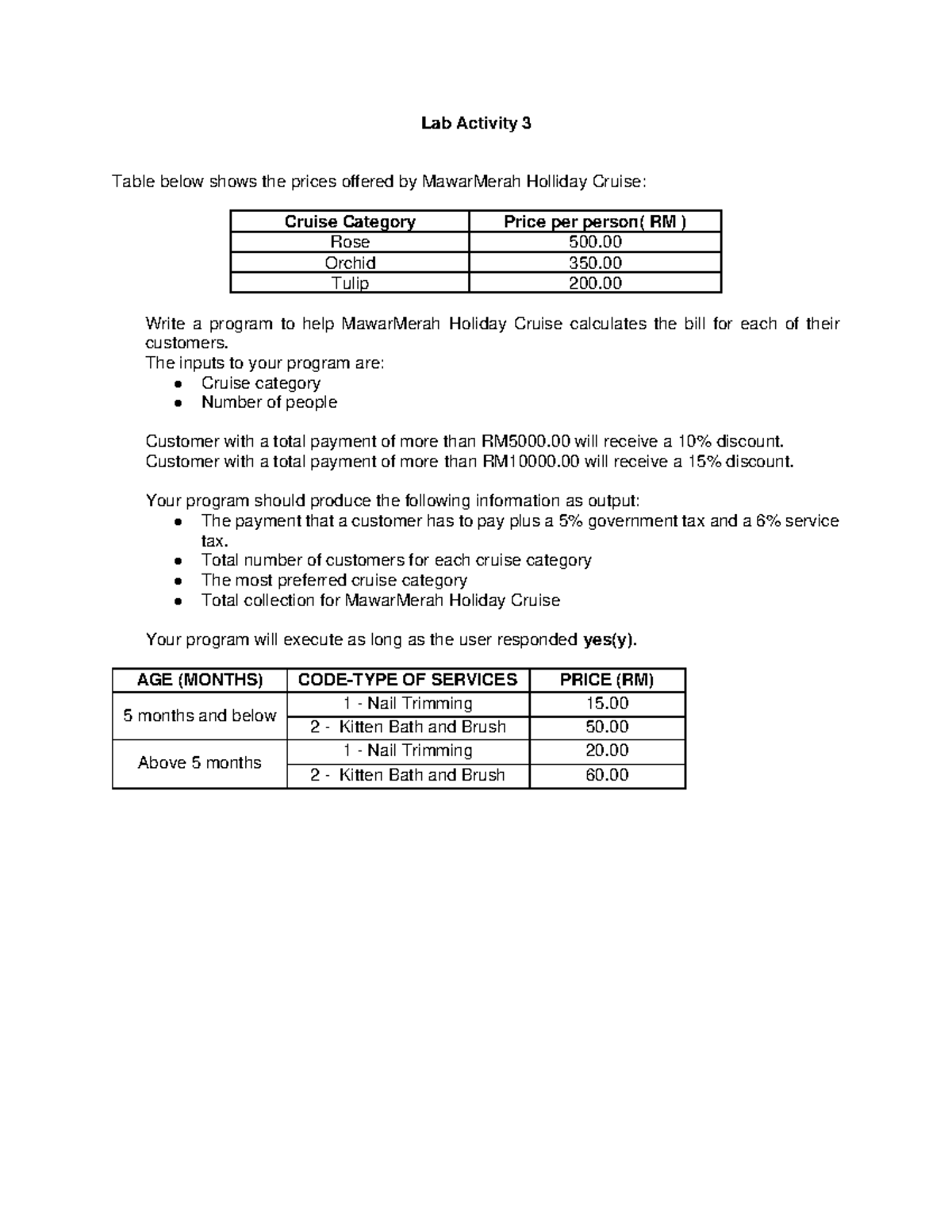 Lab Activity 3 - goodluck - Lab Activity 3 Table below shows the prices offered by MawarMerah ...