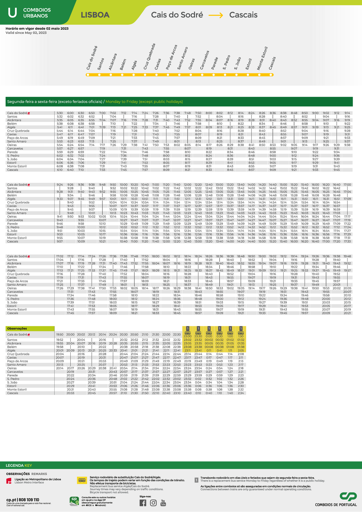 Comboios urbanos lisboa cascais - COMBOIOS URBANOS LISBOA Cais do Sodré ...