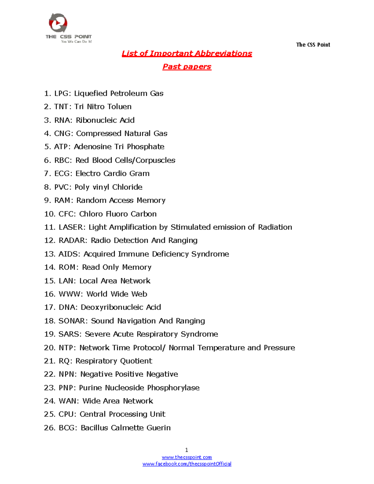 List Of Abbreviations The CSS Point List Of Important Abbreviations list-of-abbreviations-the-css-point-list-of-important-abbreviations
