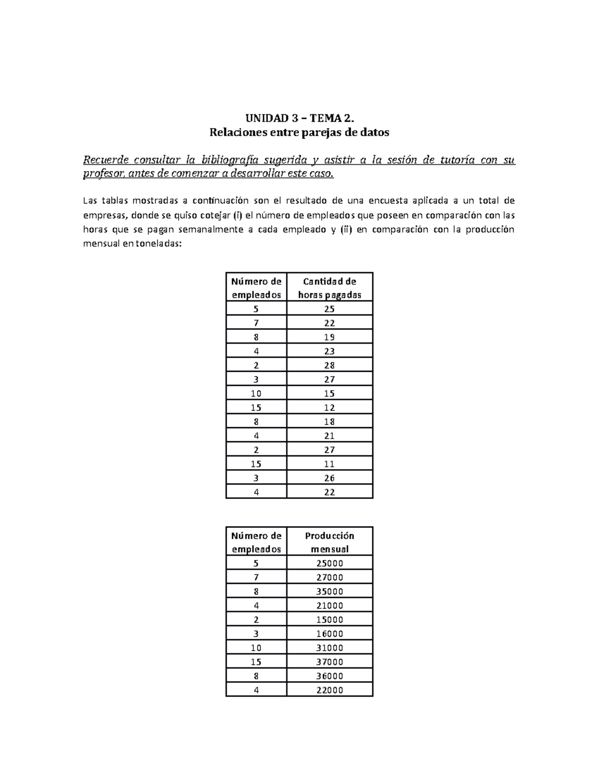 Actividad No.7 Relaciones en taquillare_deavila-Martínez123 455r8jgjgg ...