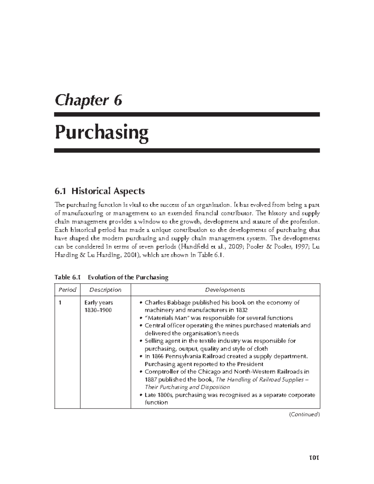 Biz Core Process - Purchasing - 101 Chapter 6 Purchasing 6 Historical Aspects ɨe purchasing ...