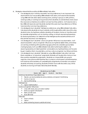 D186 task 1 - Western Governors University - Creating a Supportive ...