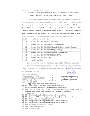 CGMI- Theory notes - Basic Mechanical Engineering - Studocu