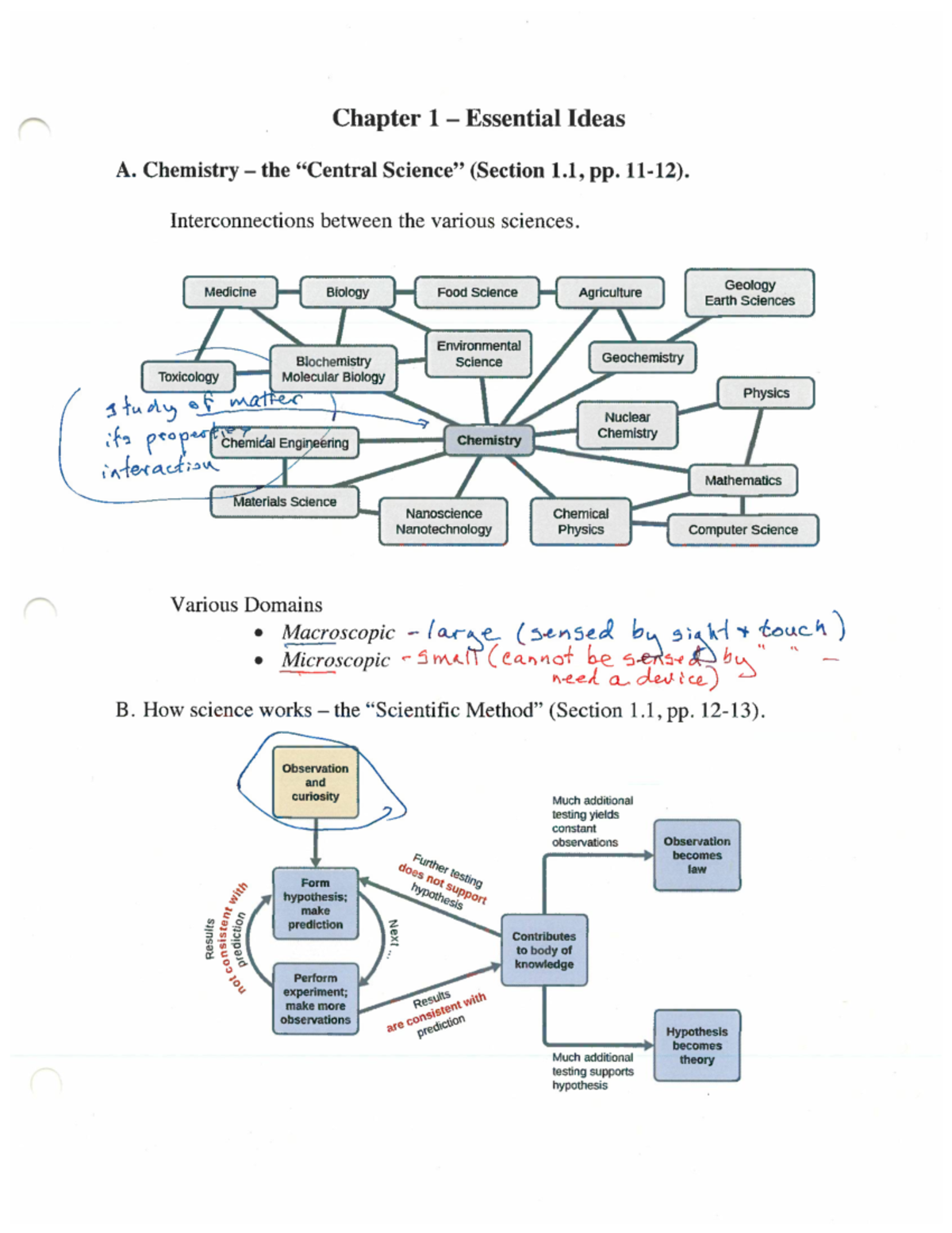 ALL CHEM 133 Notes Study Guide - CHEM 133 - Studocu