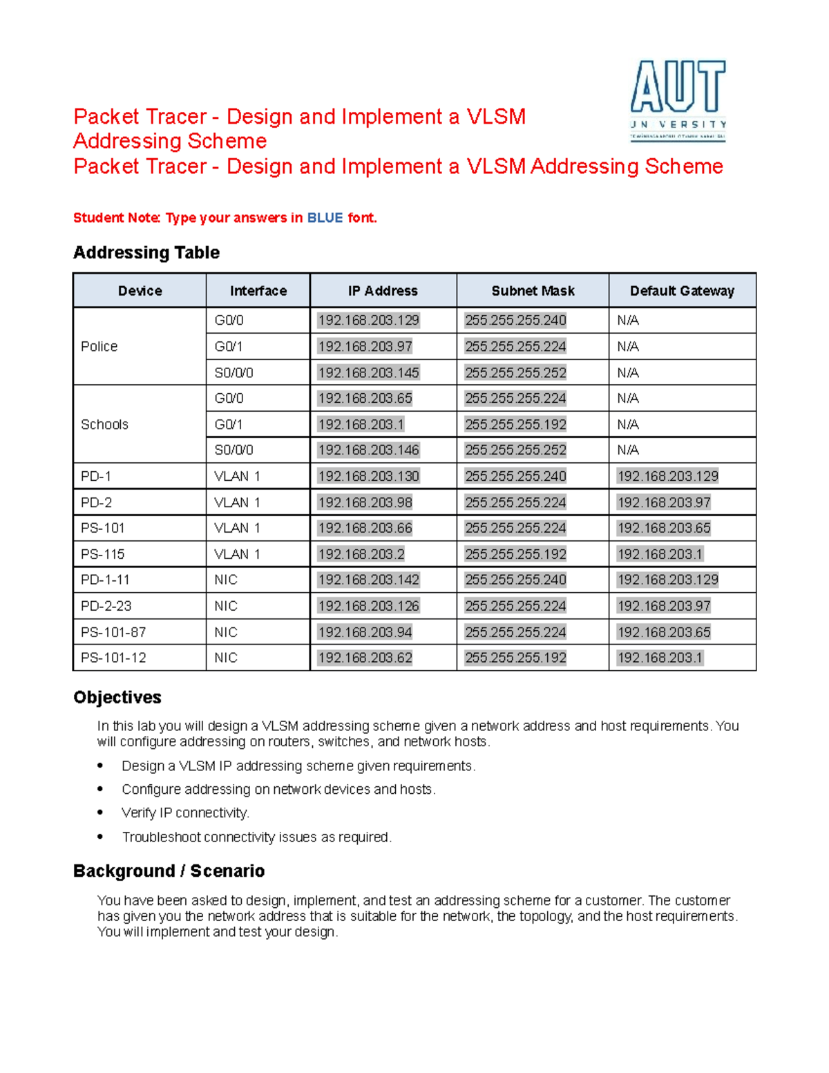 Packet Tracer - IPv4 VLSM and IPv6 Design and Implementation - Packet Tracer - Design and ...