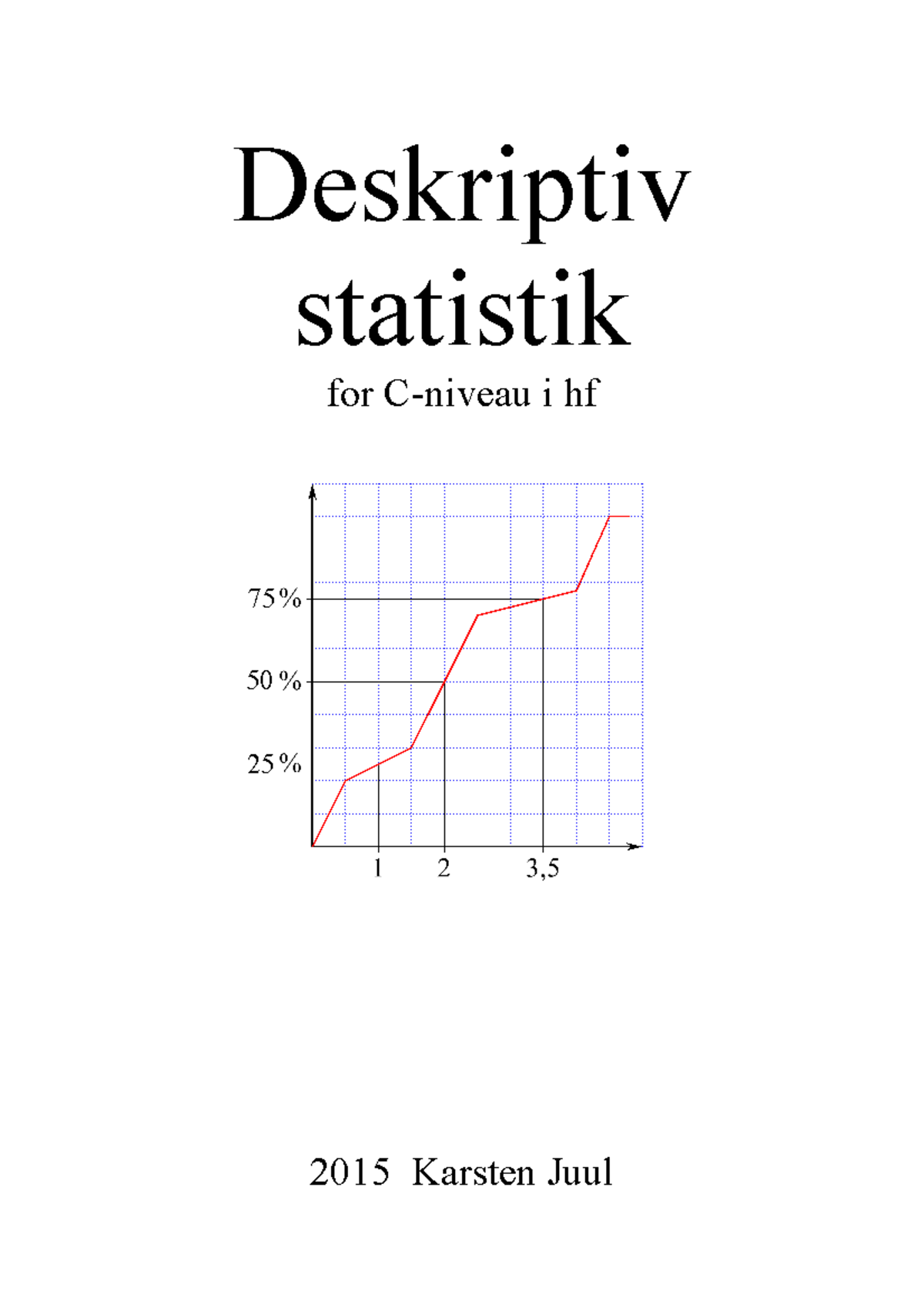 Deskriptiv statistik for C-niveau i hf - Deskriptiv statistik for C ...
