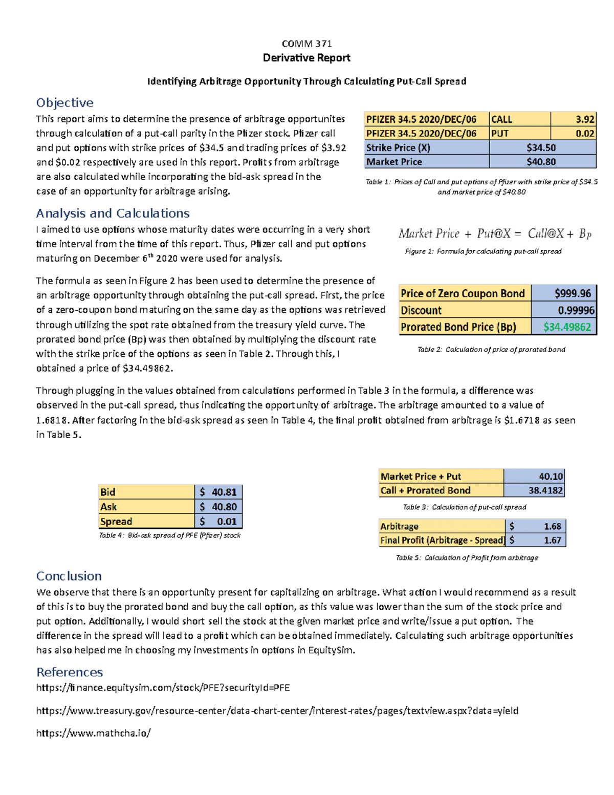 371 Derivative Report - COMM 371 Derivaive Report Idenifying Arbitrage ...