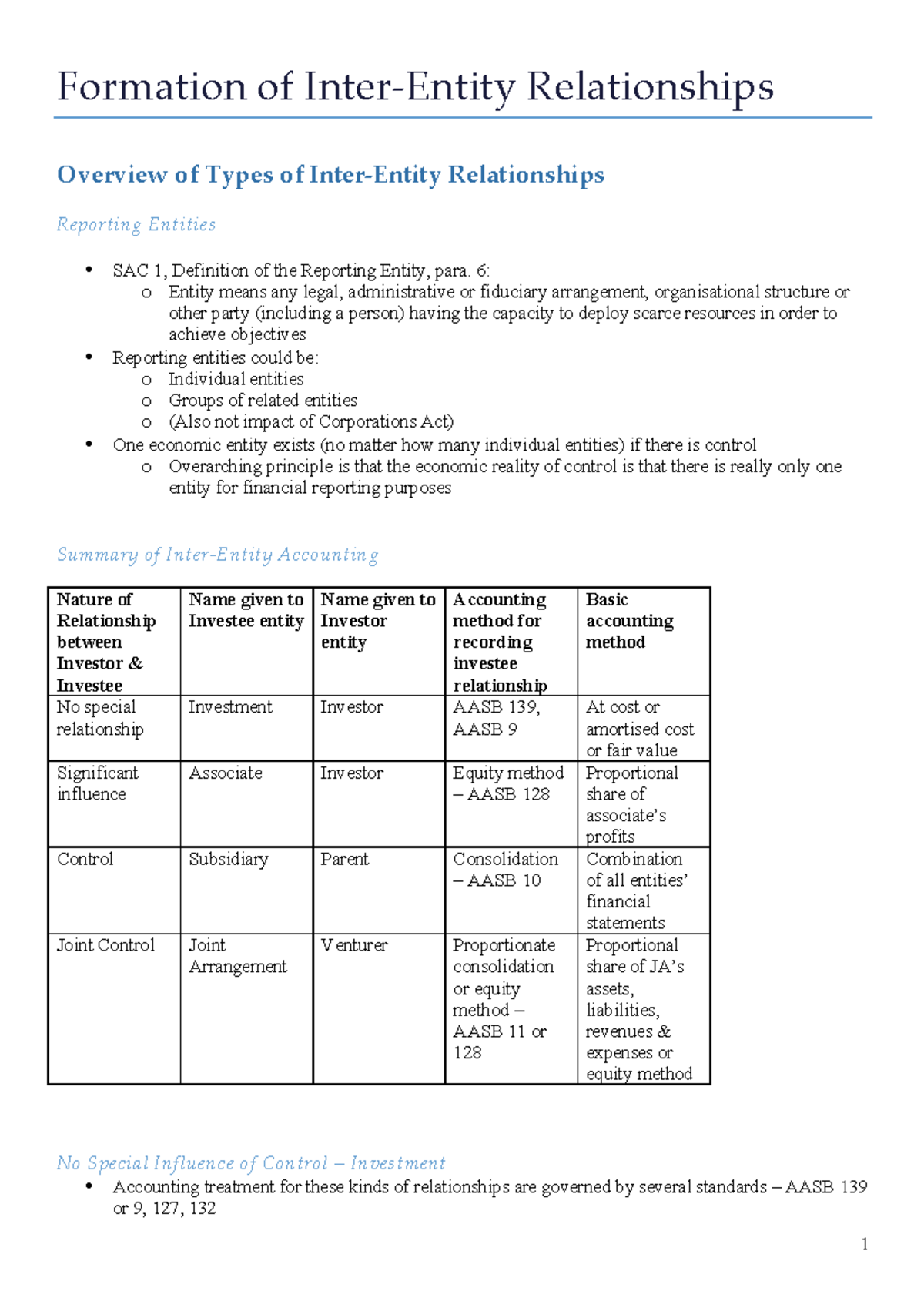 corp finance accounting - Formation)of)Inter!Entity&Relationships ...