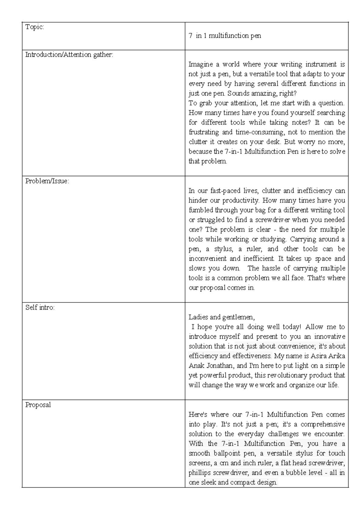 Piching outline - Topic: 7 in 1 multifunction pen Introduction ...