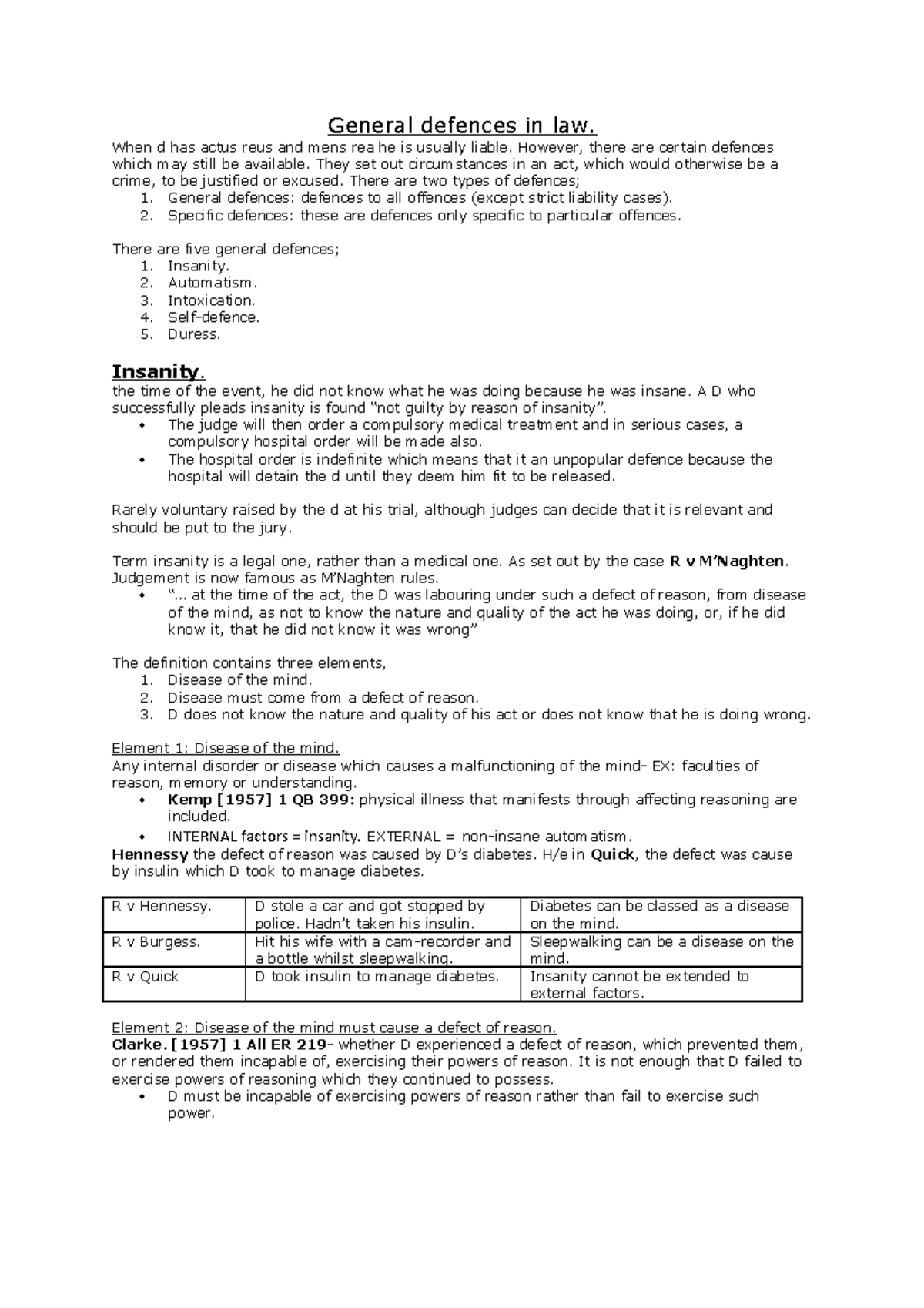 General defences in law - When d has actus reus and mens rea he is ...