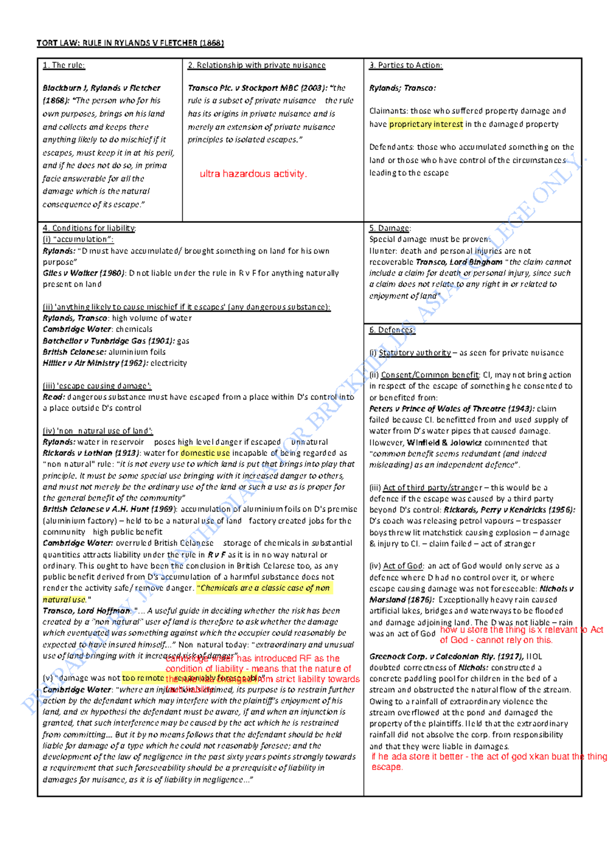Revision chart Rylands v fletcher (notes) - TORT LAW: RULE IN RYLANDS V ...