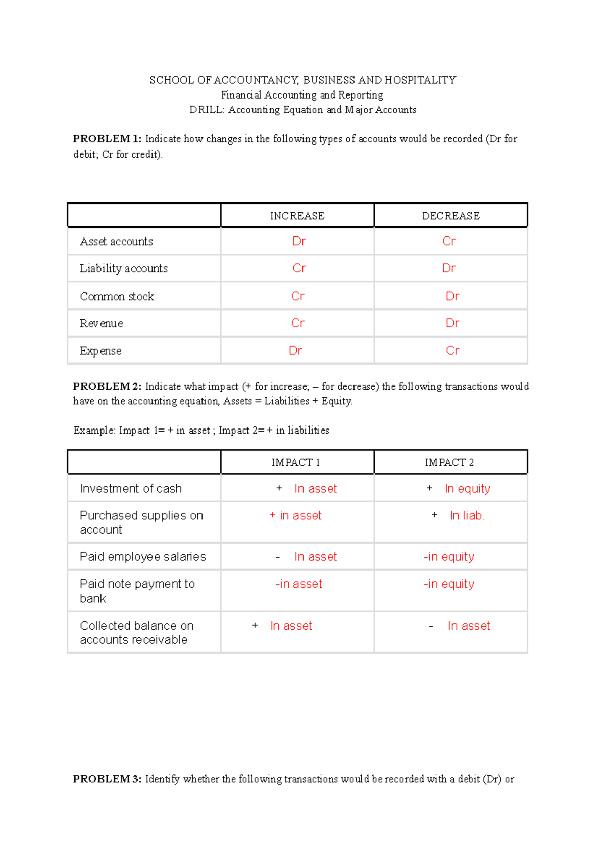 Drill Accounting-Equation-and-Major-Accounts - SCHOOL OF ACCOUNTANCY ...