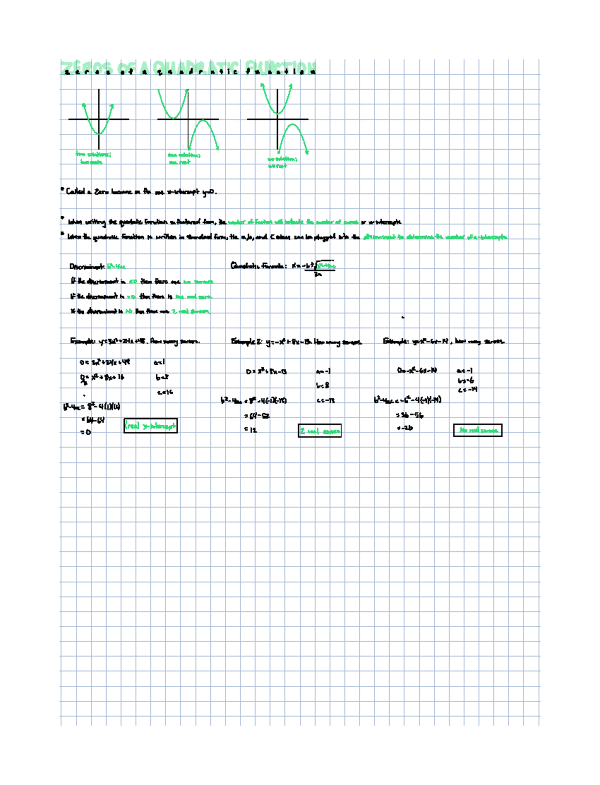 Mcr3u 1 10 Zeroes Of A Quadratic Functions Zero S Of A Quadratic