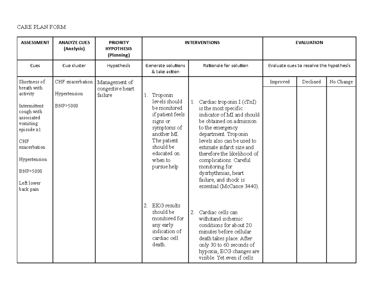 CHF Care Plan A Pathophysiology Related Care Plan For CHF CARE PLAN