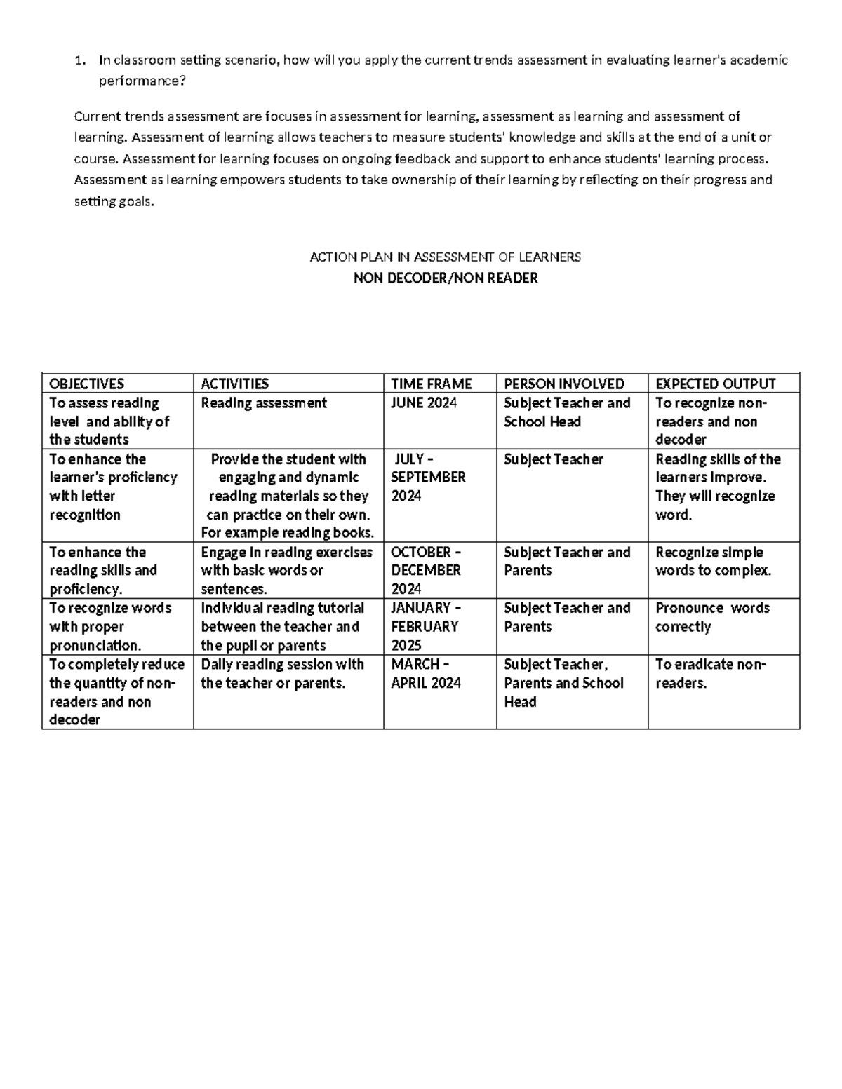 AL2 - al2 notes - In classroom setting scenario, how will you apply the ...