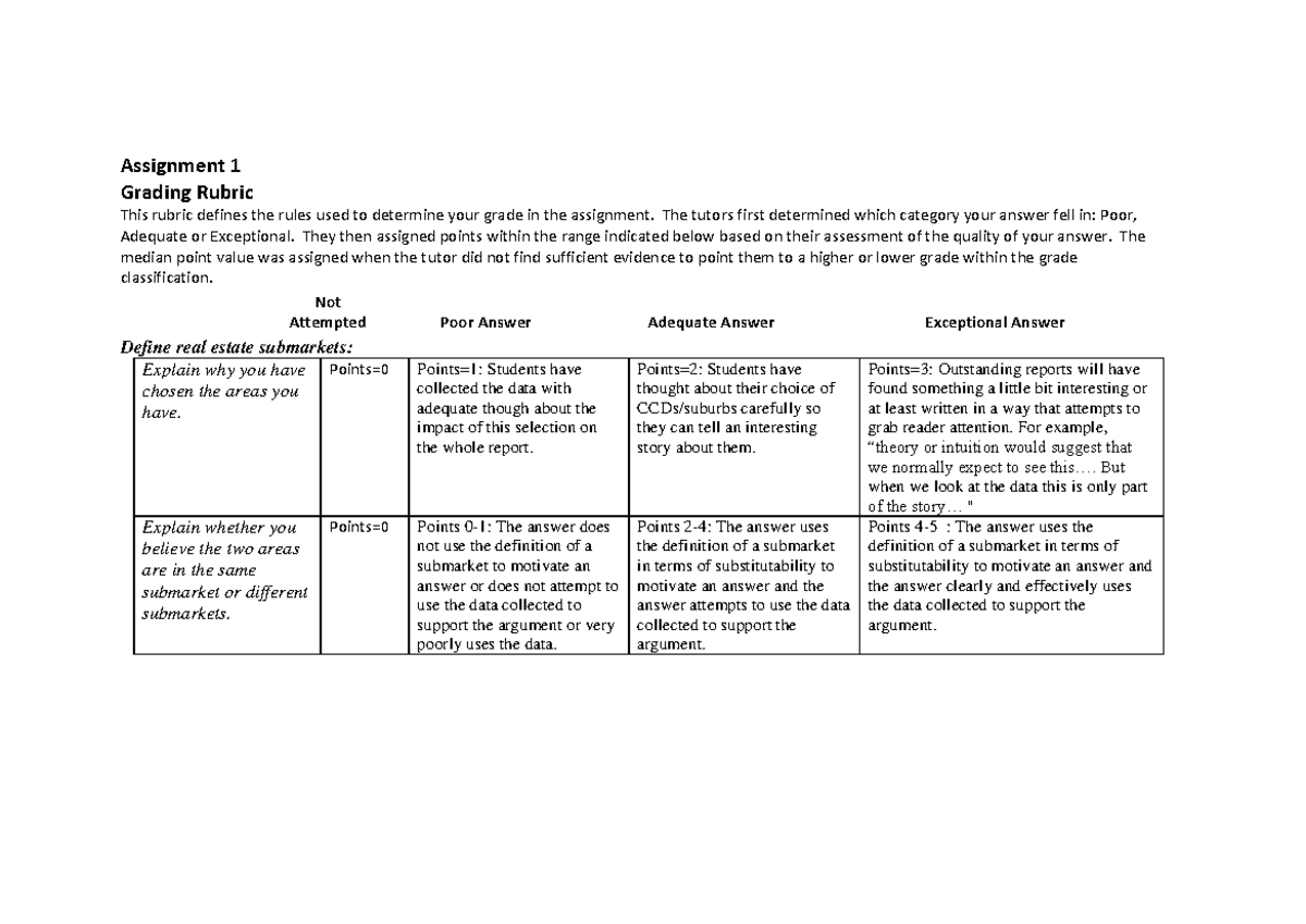 Assignment 1 Grading Rubric - Warning: TT: undefined function: 32 Warning: TT: undefined ...