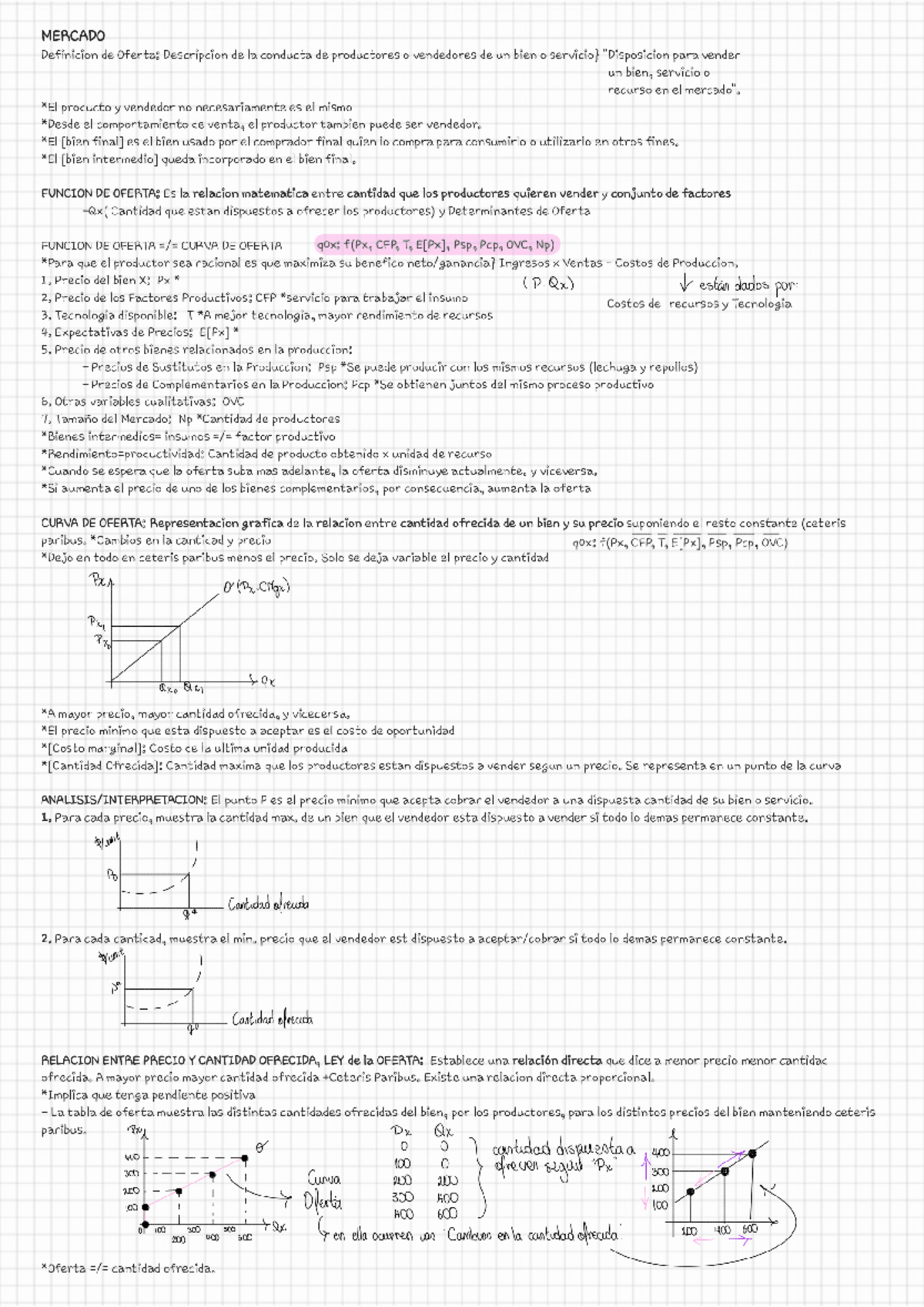 Eco- C2 - apuntes para certamen macroeconomía - MERCADO Definicion de ...