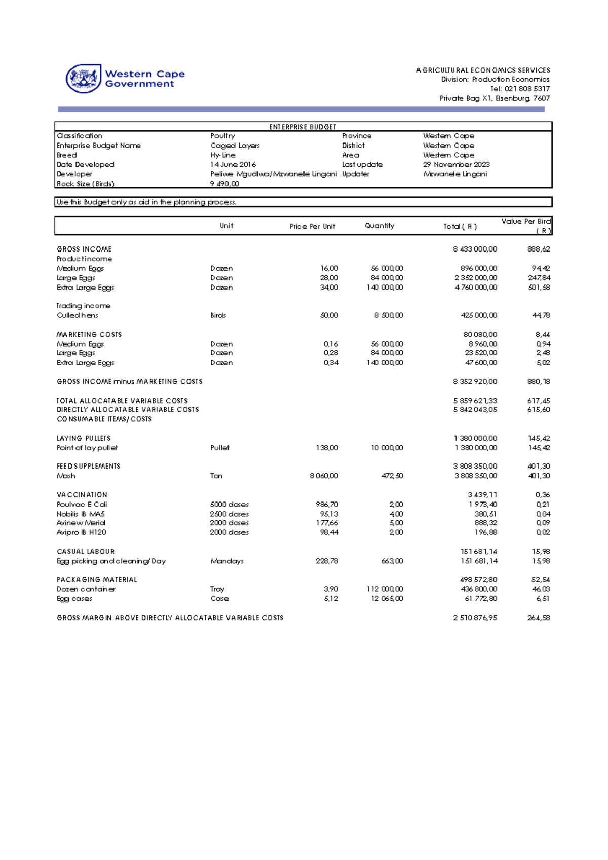 Caged- Layers - Financial planning - AGRICULTURAL ECONOMICS SERVICES ...