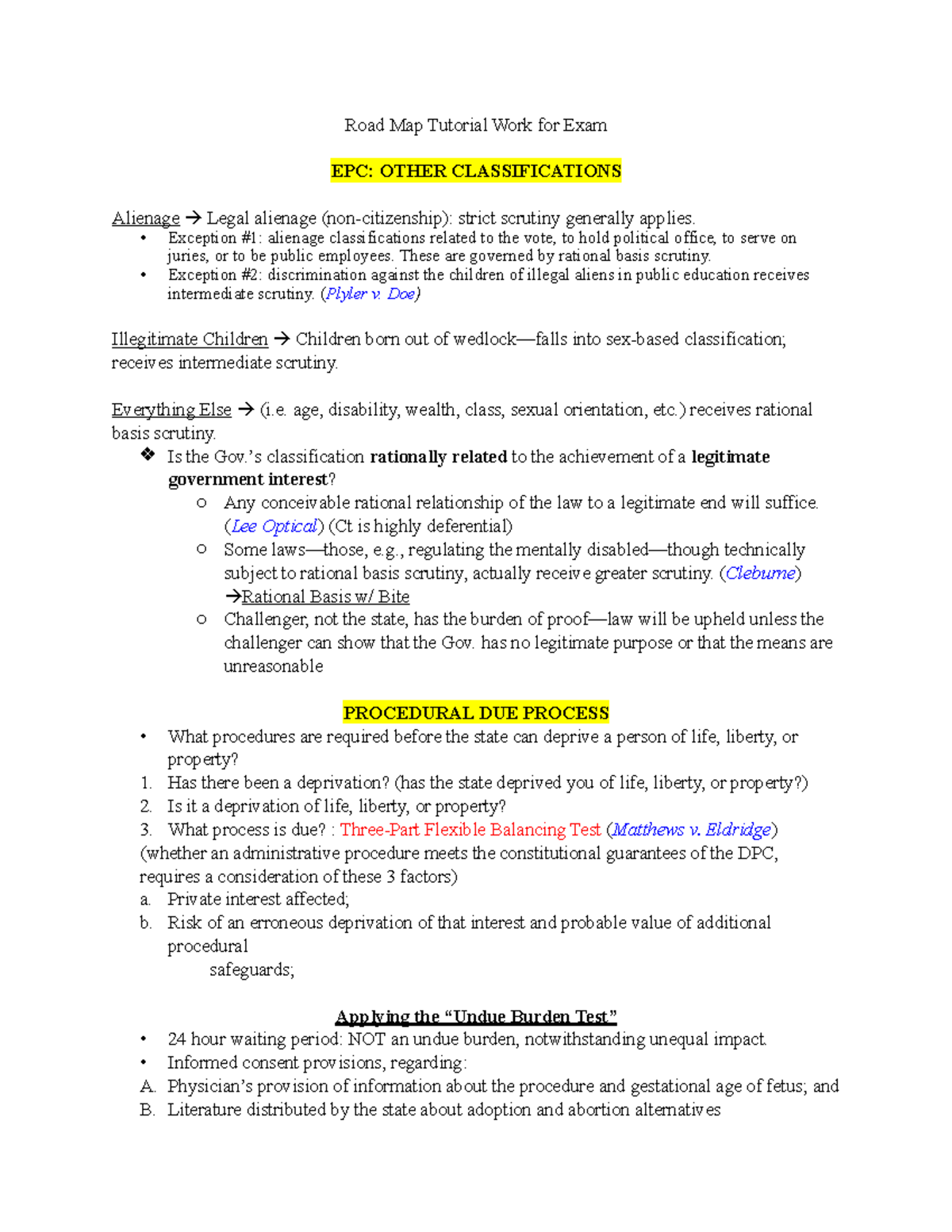 Road Map Tutorial Work for Exam Procedural DUE Process - Road Map ...