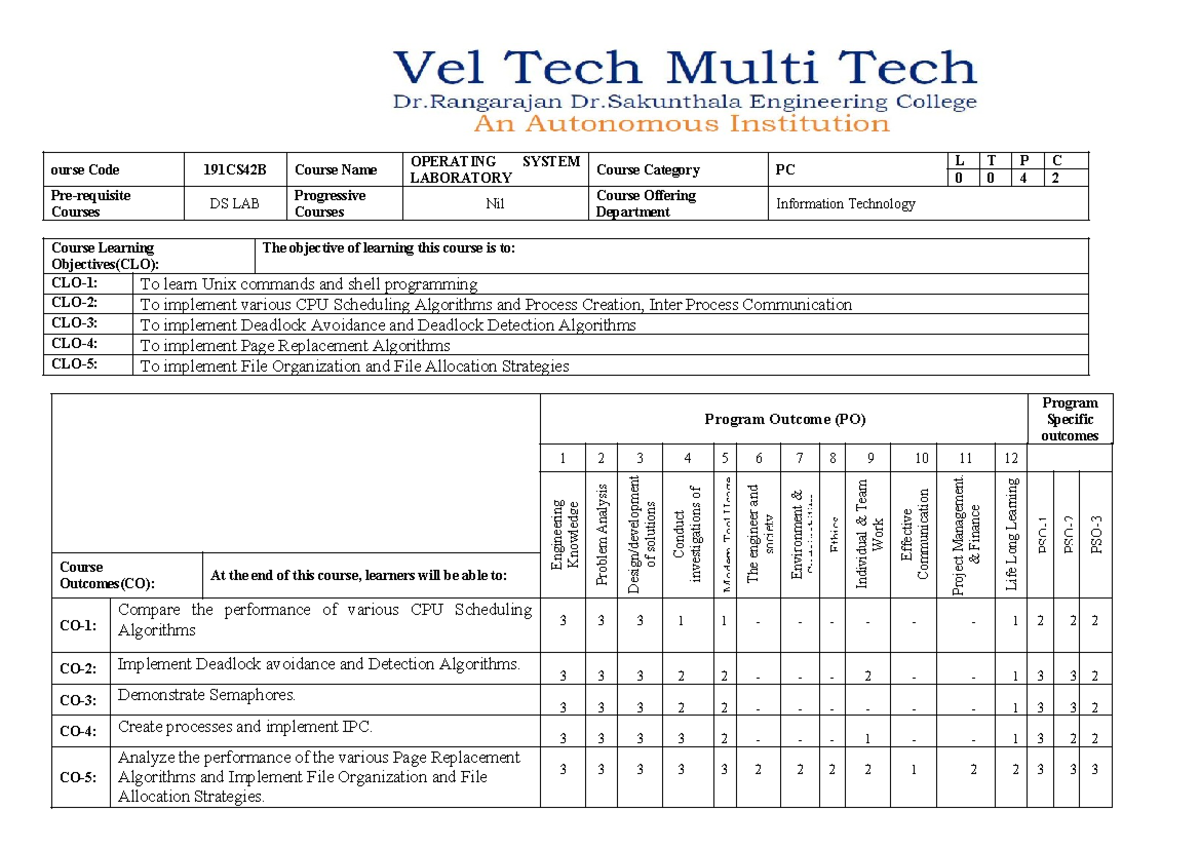 OS LAB - Vel Tech Multi Tech Dr. Rangarajan Dr. Sakunthala Engineering ...