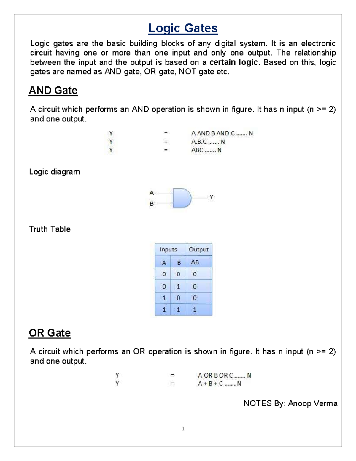Logic Gates - Logic Gates Logic gates are the basic building blocks of ...