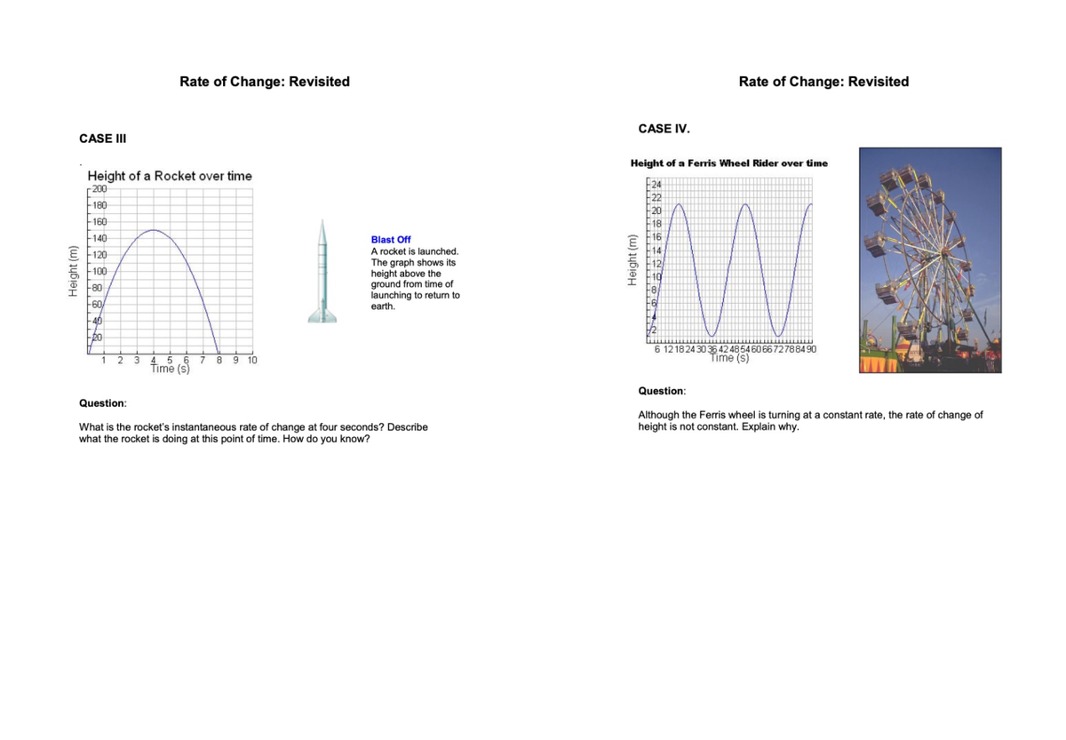 7 - Rate of Change, Intuitive Approach to Limits, Continuity - Mat137Y1 ...