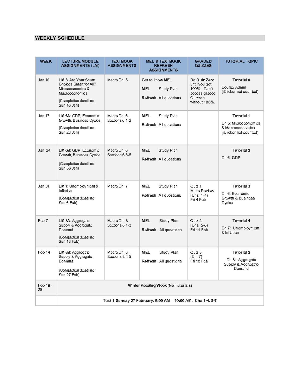 W22 1010 Weekly Schedule - WEEKLY SCHEDULE WEEK LECTURE MODULE ...