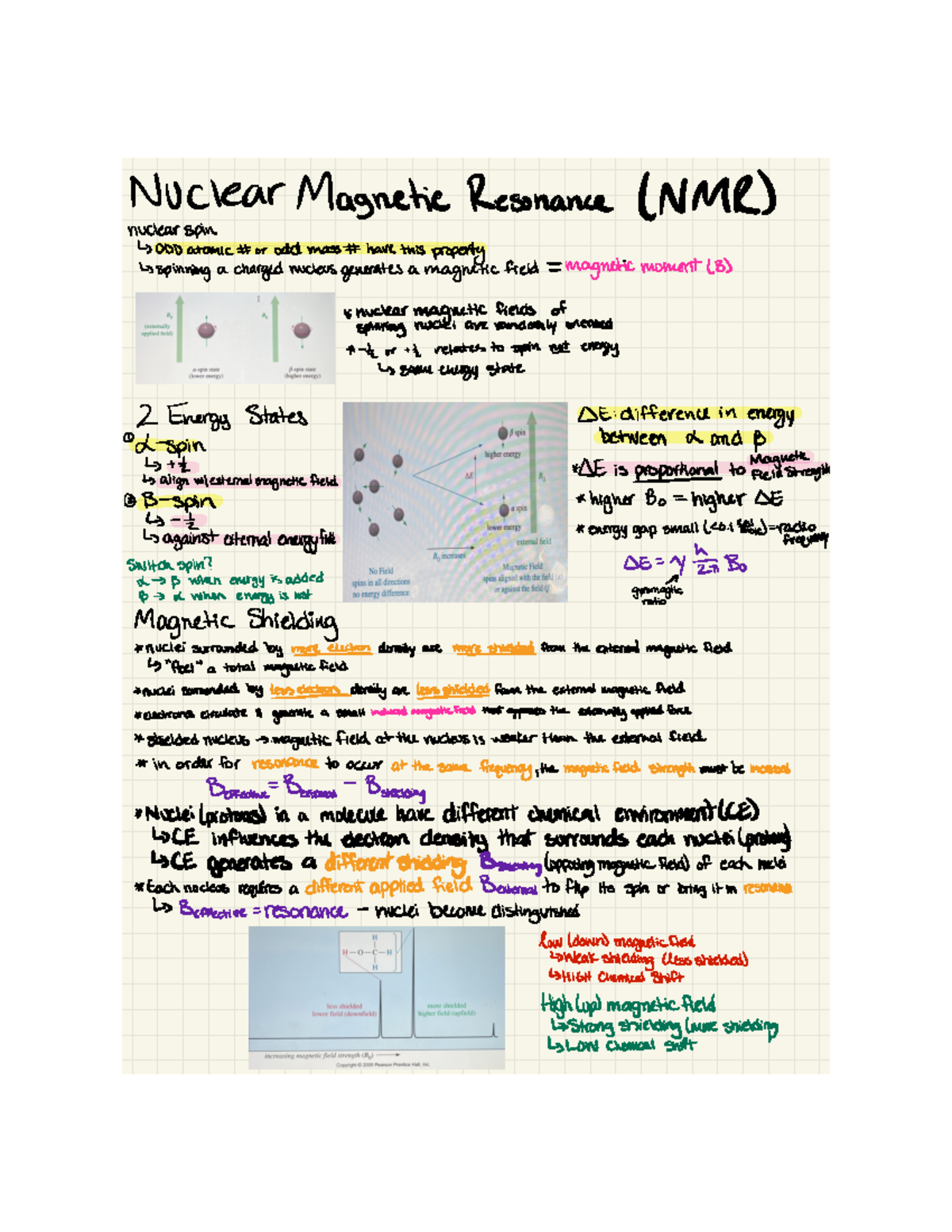 Nuclear Magnetic Resonance (NMR) Notes - CHEM 242 - Studocu