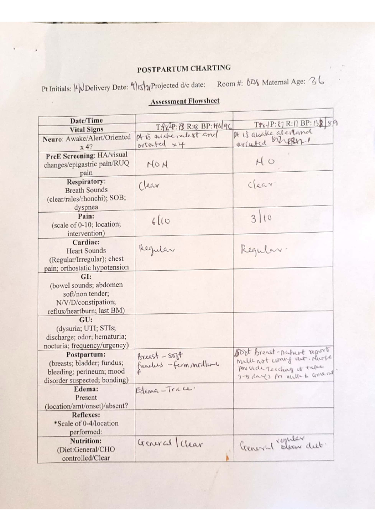 Postpartum Charting A - Helpful - Nurs 316-L - Studocu