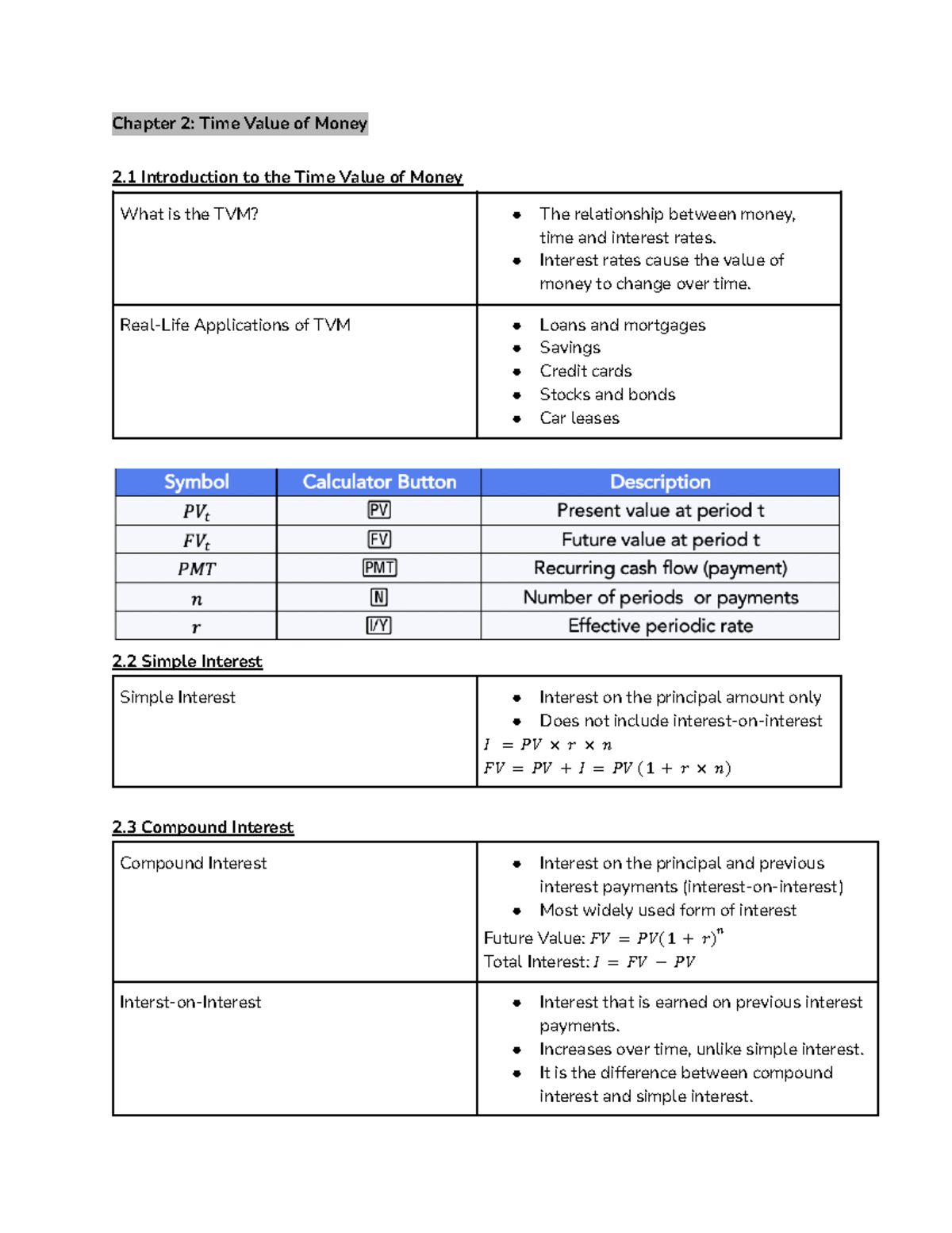 FIN300 Chapter 2 - Chapter 2: Time Value of Money 2 Introduction to the Time Value of Money What ...