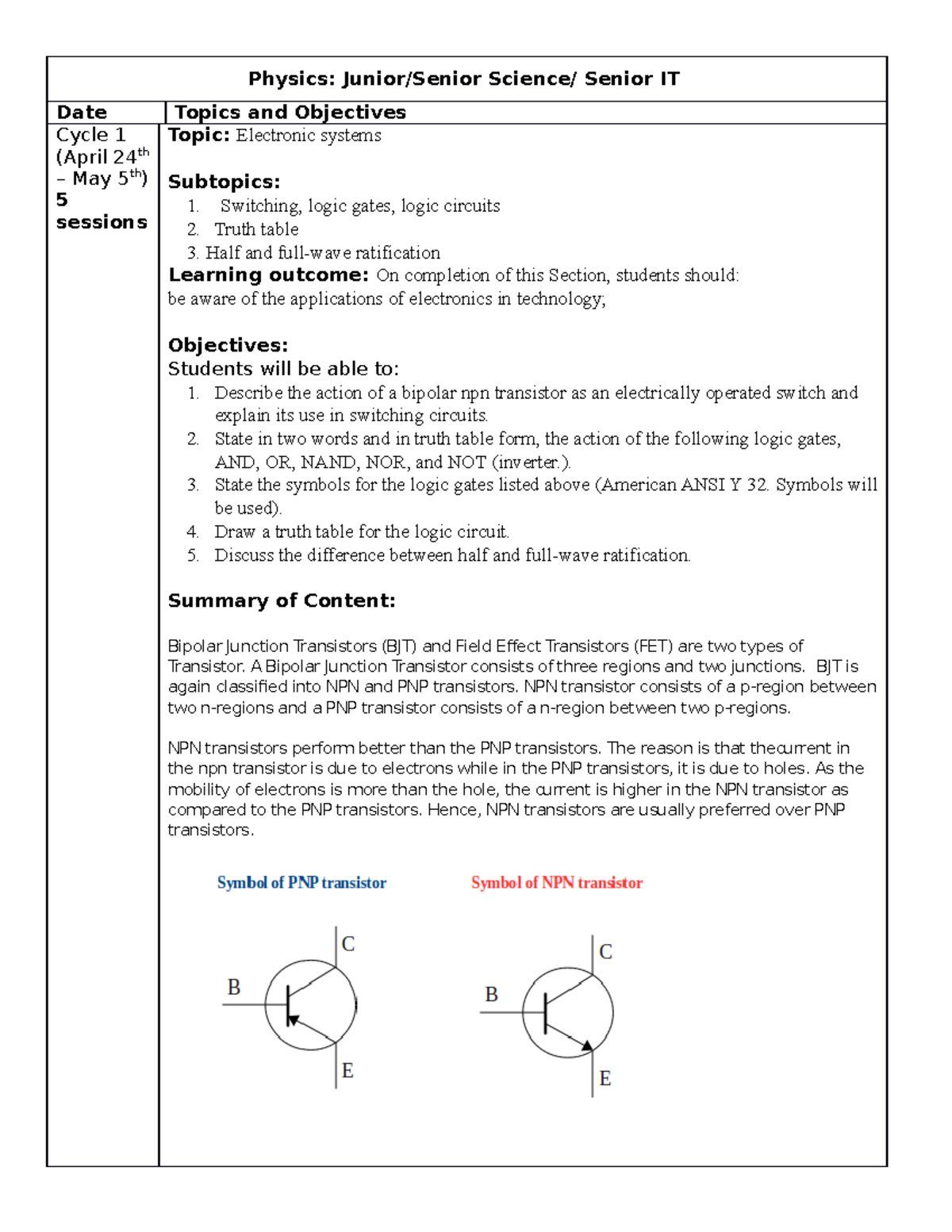 Physics - worksheet - Physics: Junior/Senior Science/ Senior IT Date ...