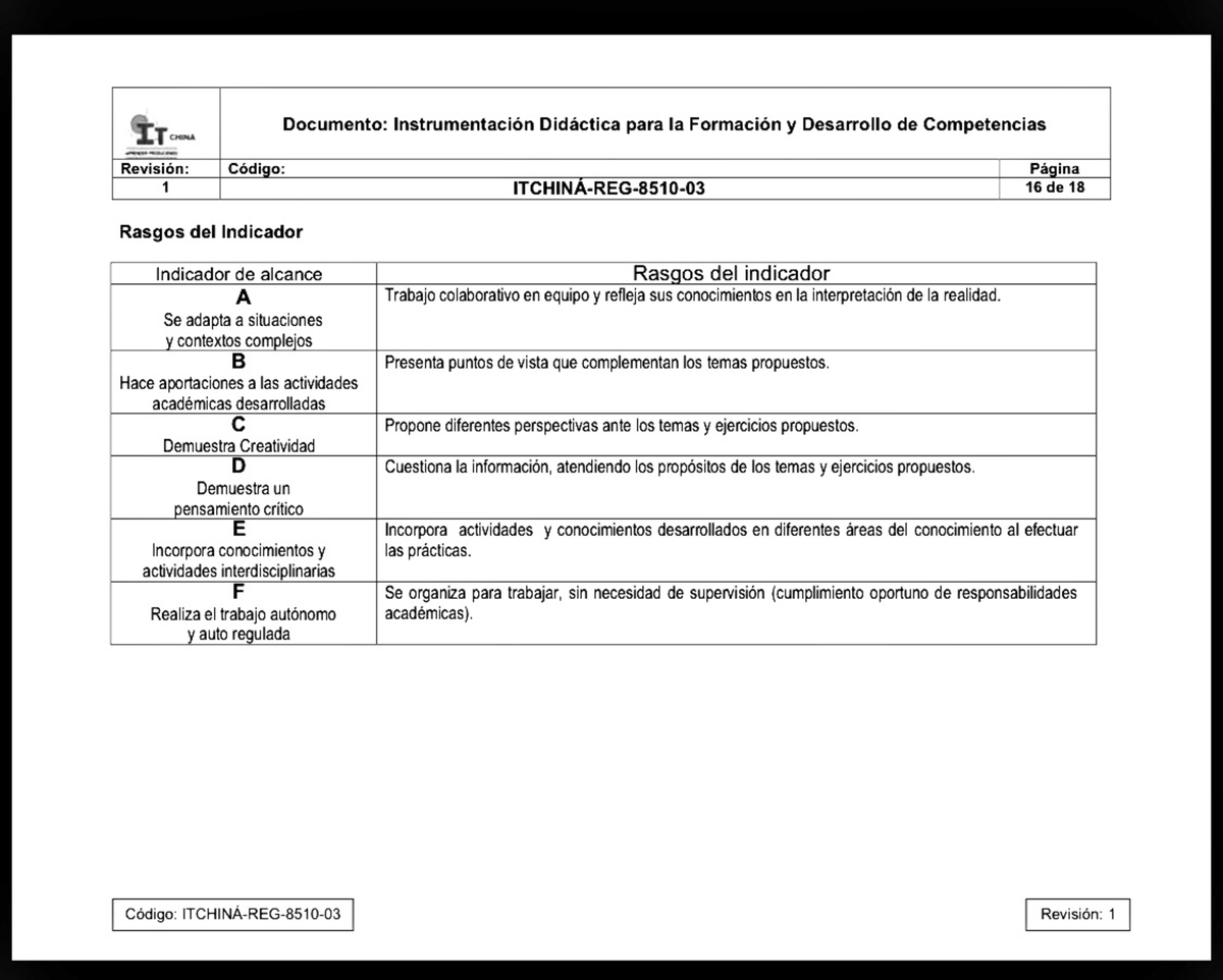 Documento - Yanet - Metodología de la Programación - Studocu