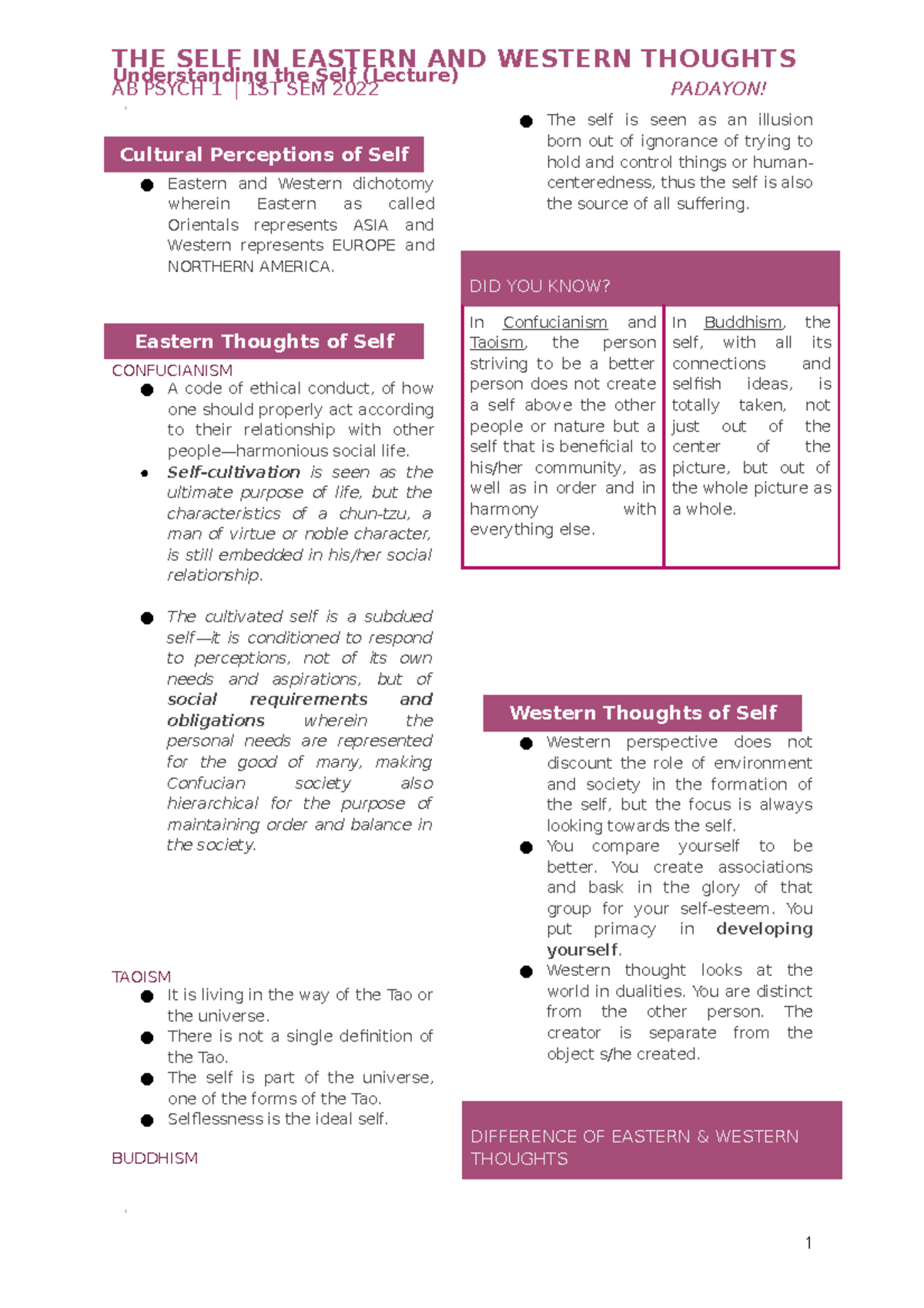Lesson-4 -The-Self-in-Eastern-Western-Thoughts - THE SELF IN EASTERN ...