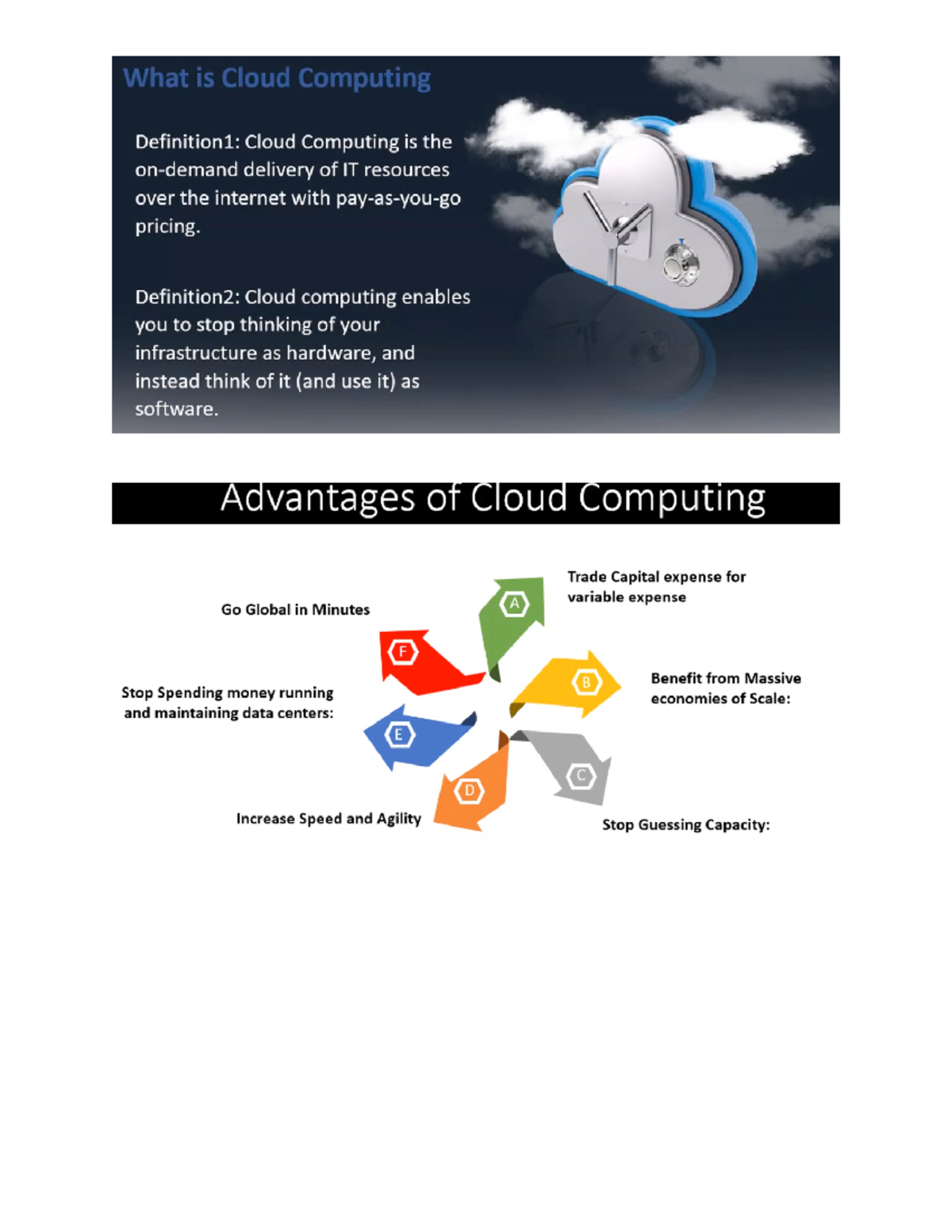 Aws verzeo - all the basics of AWS - Amazon web services cloud computing - Studocu
