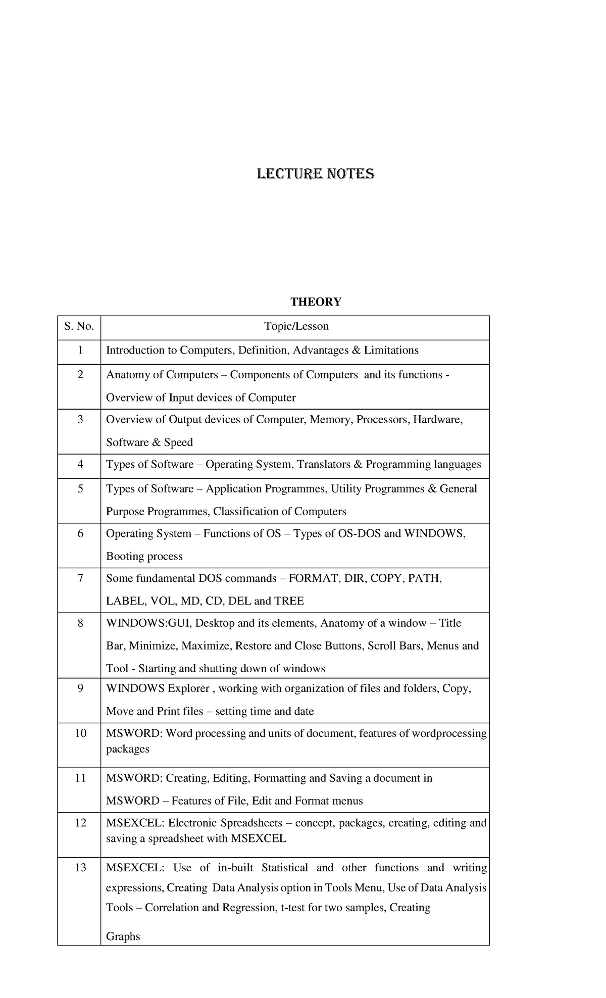 Introduction to Computers and its application s - LECTURE NOTES THEORY ...