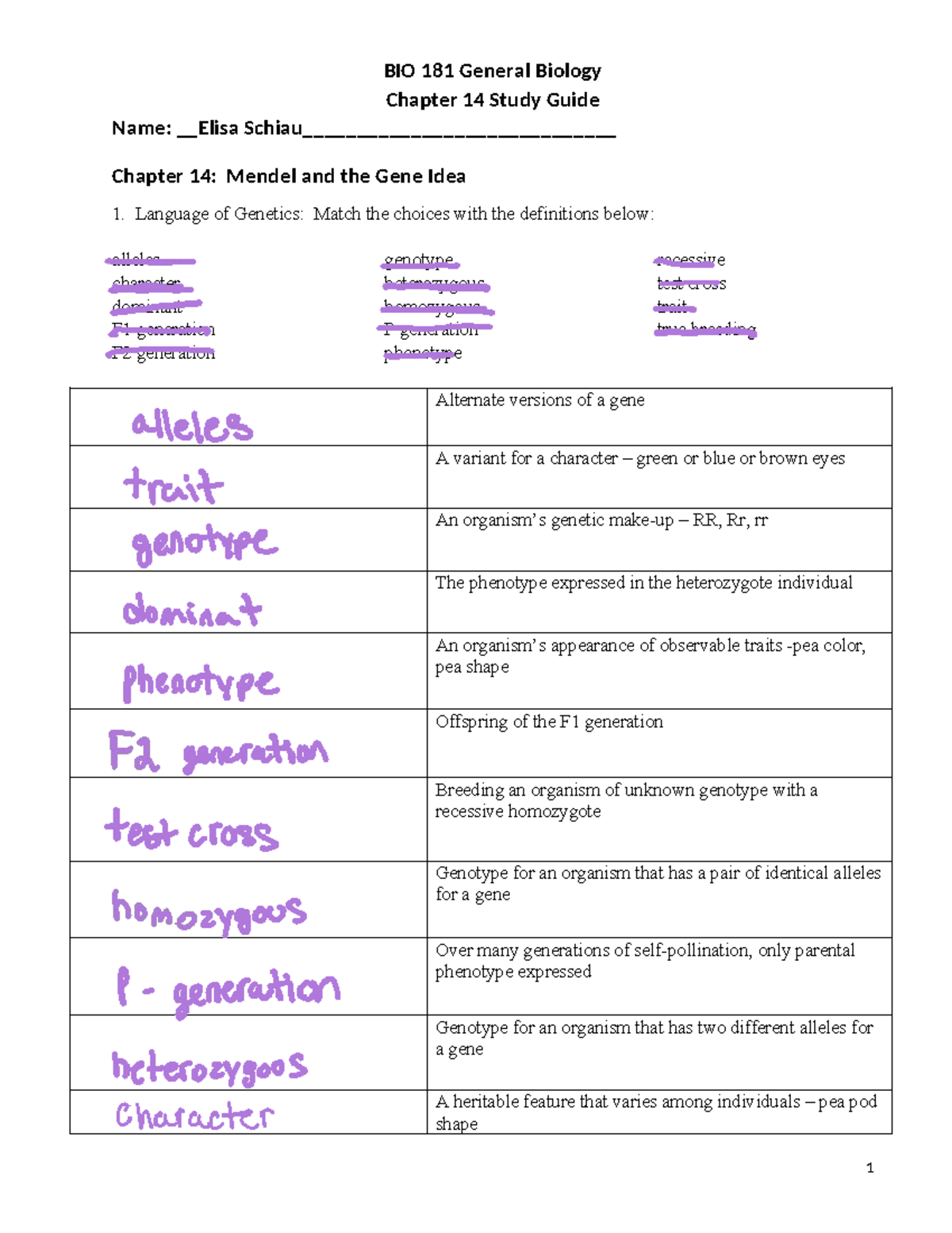 Chapter 14 Study Guide - BIO 181 General Biology Chapter 14 Study Guide ...