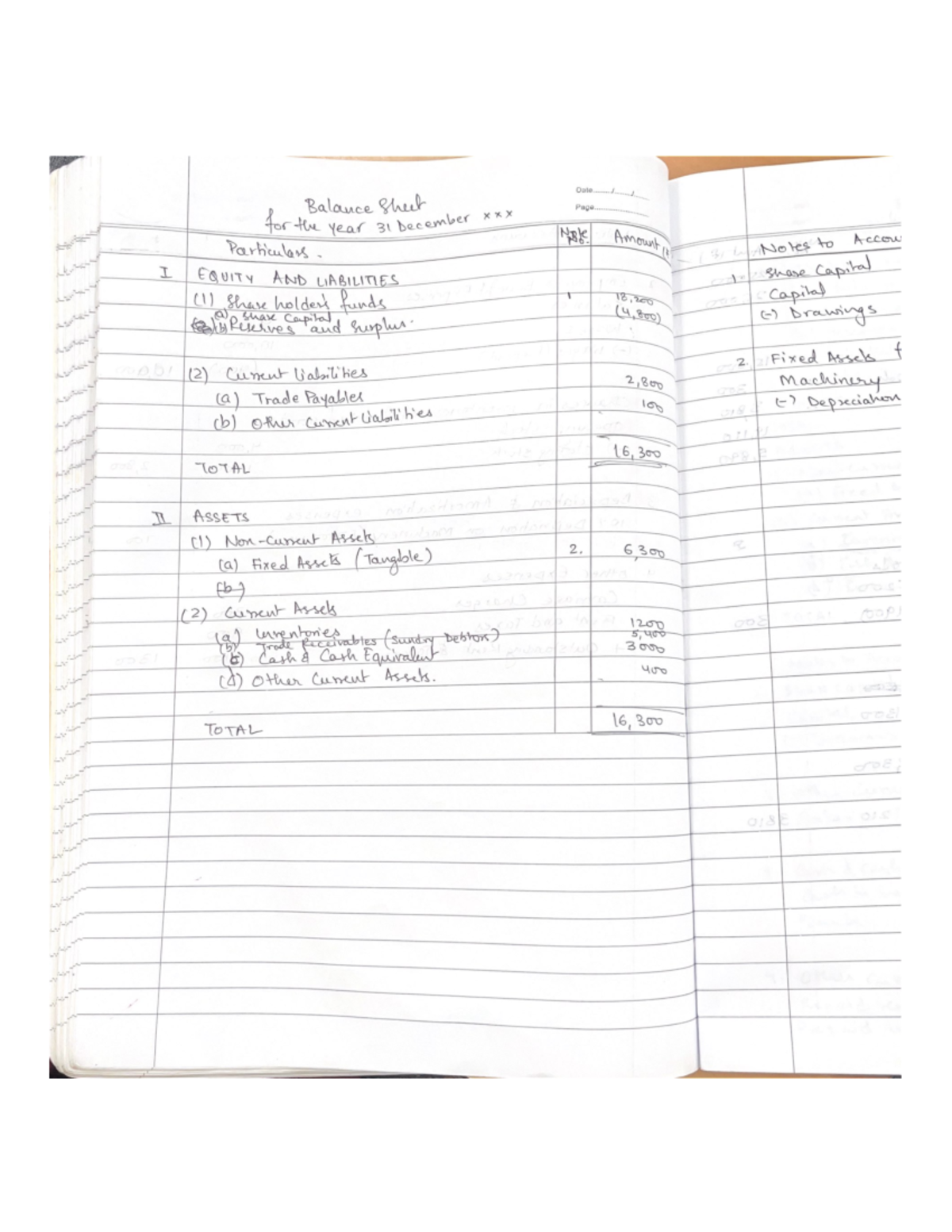 (a) Trade Payables - Financial Accounting I - Studocu